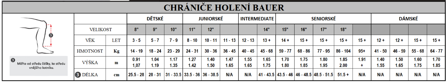 BAUER Hokejové holeně Bauer Vapor FlyLite S25 JR