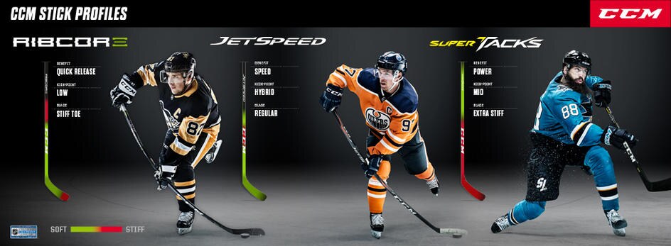 Jak správně vybrat hokejku? | hejduksport.cz