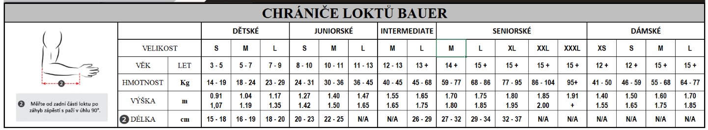 BAUER Hokejové lokty Bauer Vapor FlyPro S25 INT